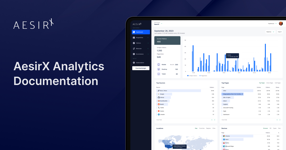 AesirX Analytics Documentation