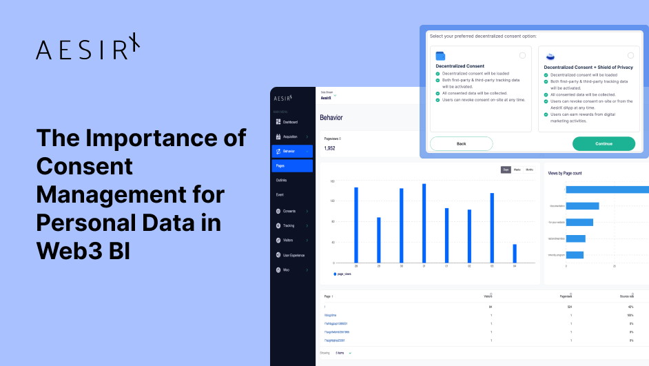 Consent Management for Personal Data in Web3 BI