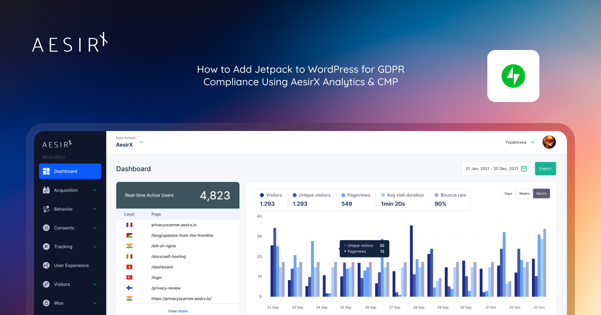 GDPR-Compliant Jetpack Setup with AesirX Analytics & CMP